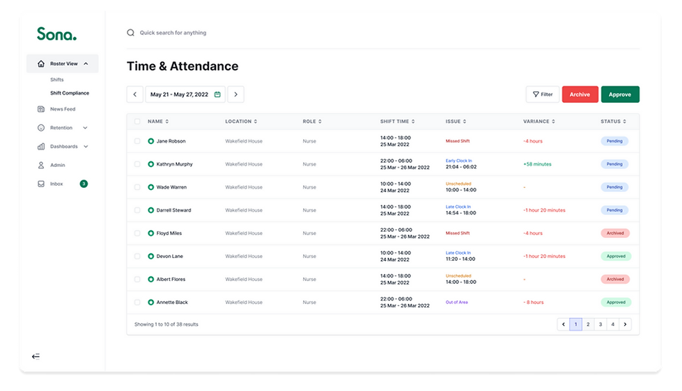 Time & Attendance | Sona